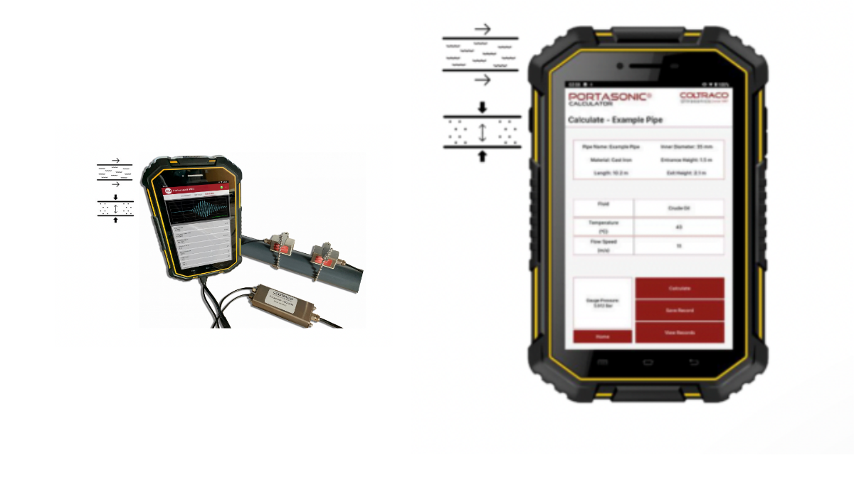 Ultrasonic Flow Meter: What Is It? How Does It Work? - DataFileHost